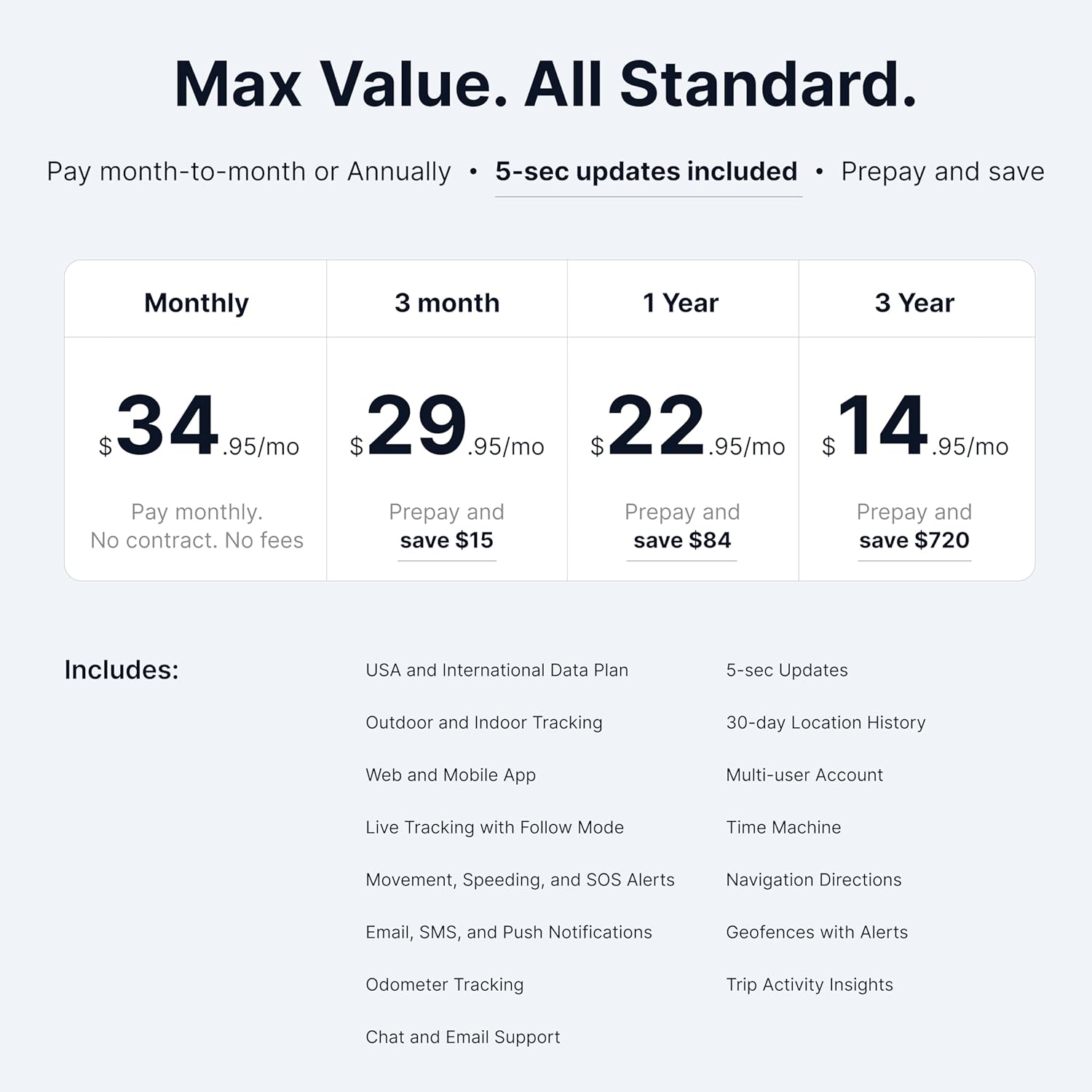 Hapn Plans and Pricing – Hapn Help Center